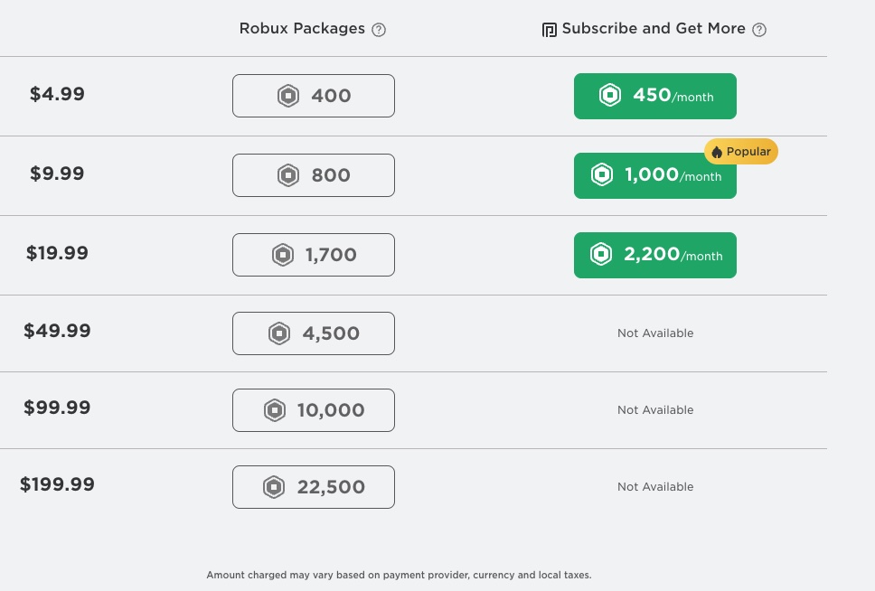 How to Redeem a Roblox Gift Card - Ol'gamer